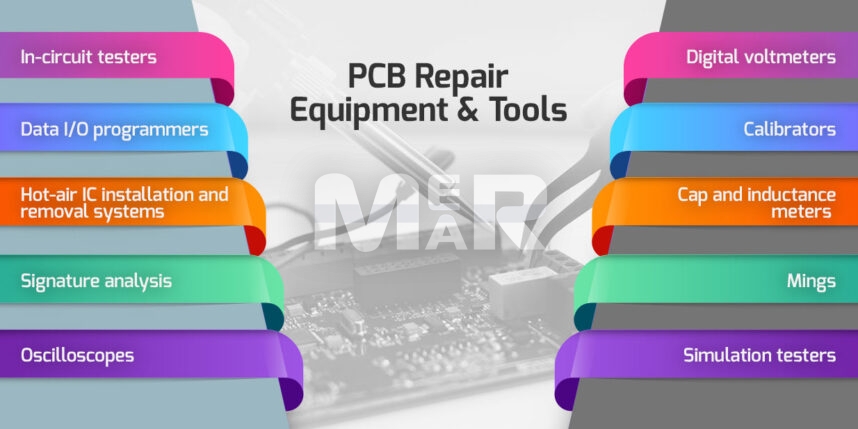 PCB Repair Service – Mer-Mar Electronics