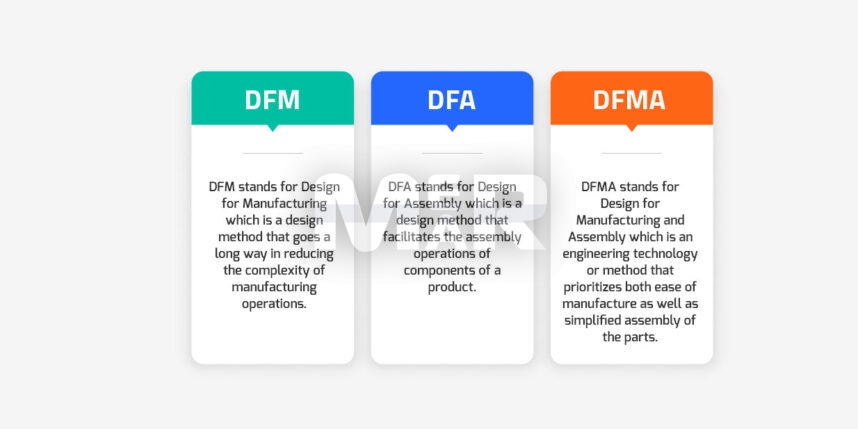 Difference Between DFM, DFA, and DFMA – Mermar Electronics